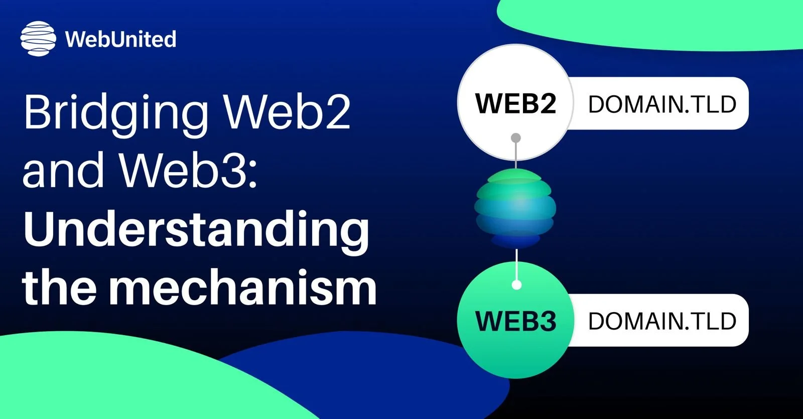 Bridging Web2 and Web3: Understanding the Mechanism — WEB UNITED