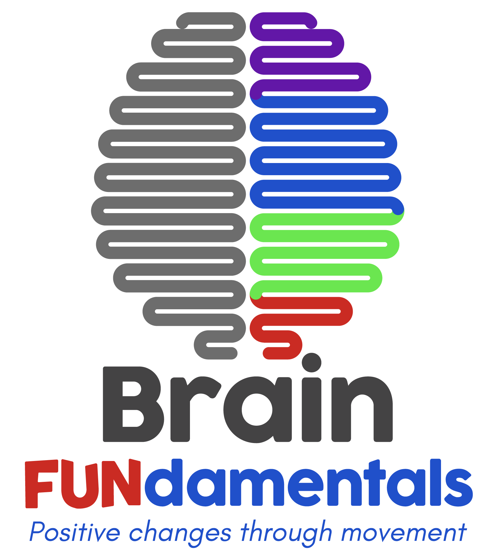 Brain FUNdamentals LLC. | Brain FUNdamentals – Brain Gym® & Reflex ...