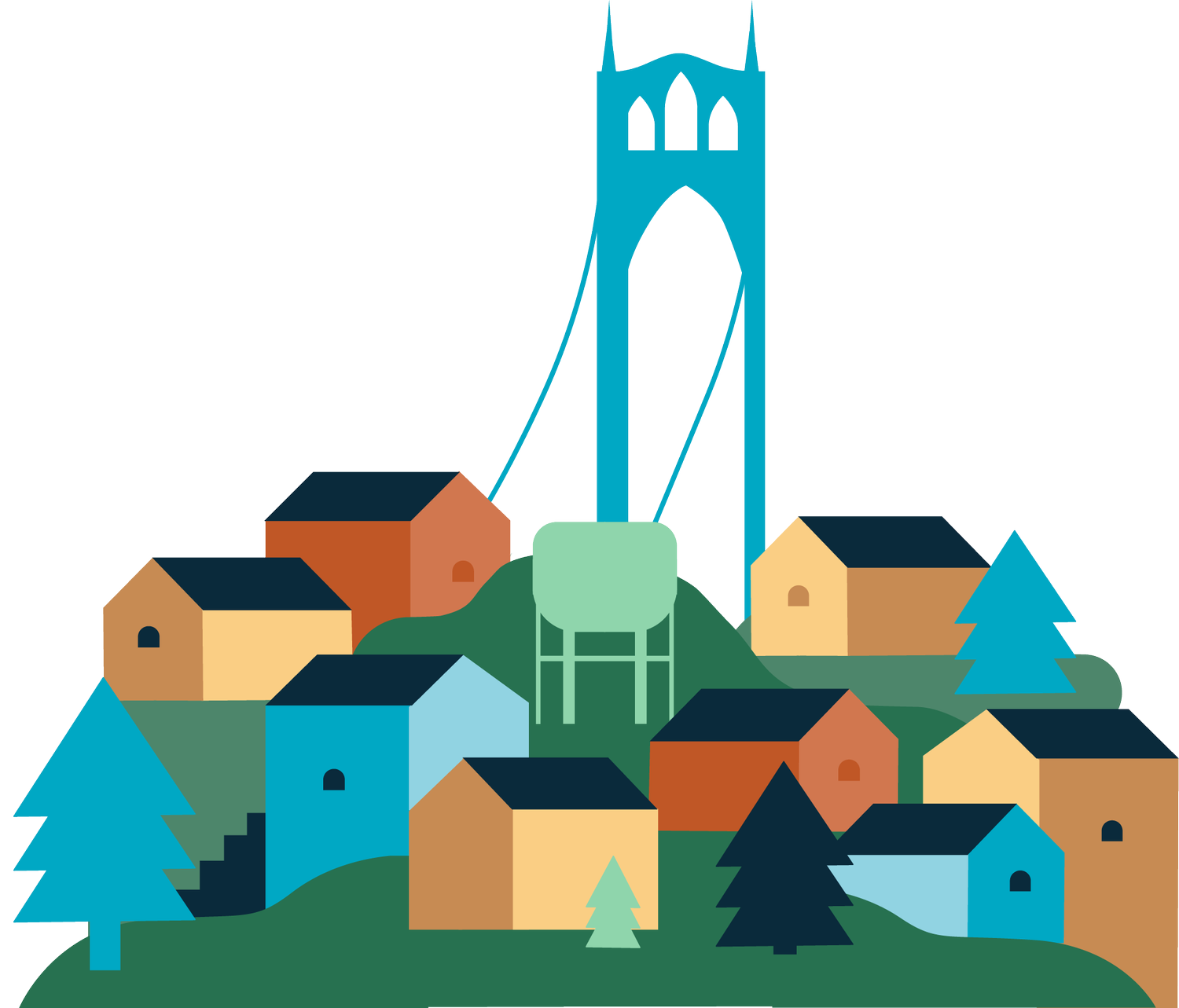 Portland Metro Neighborhood Maps — Urban Nest Realty - Oregon & Washington