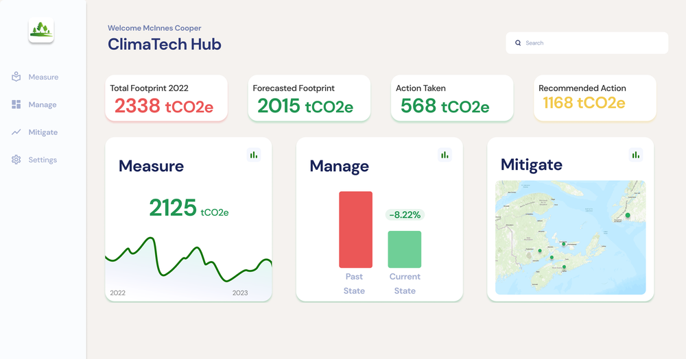 ClimaTech — Shiri Burson