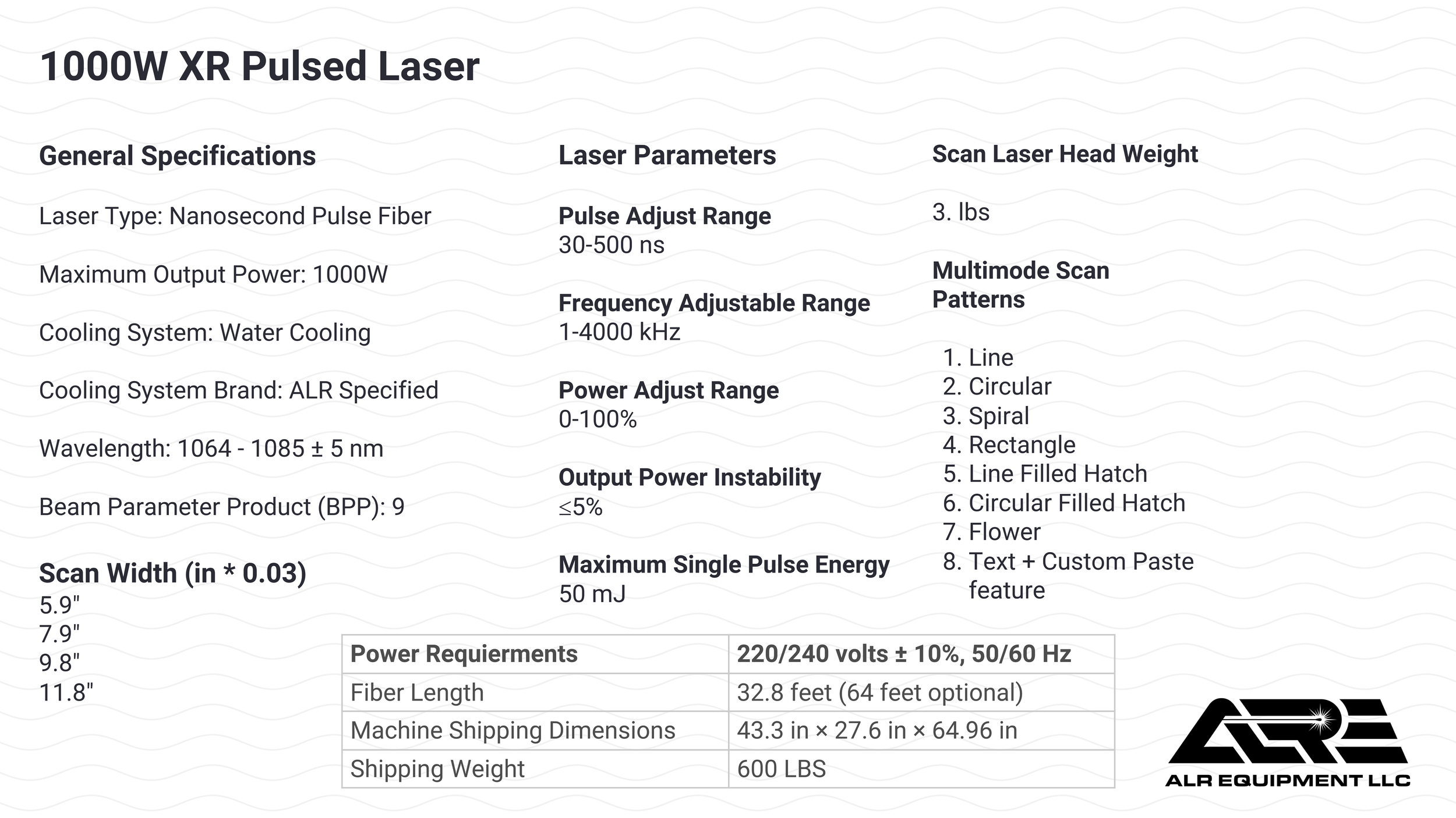 P1000W XR Pulsed Laser — ALR Equipment LLC