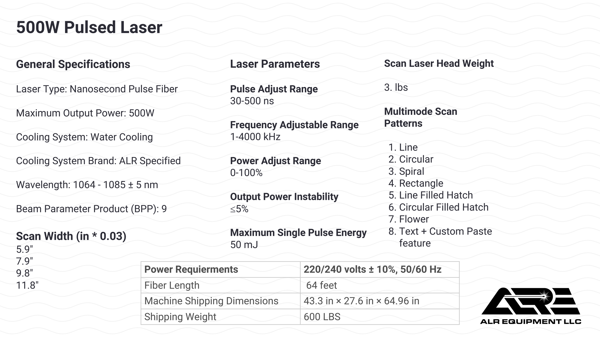 P500W XR Pulsed Laser — ALR Equipment LLC
