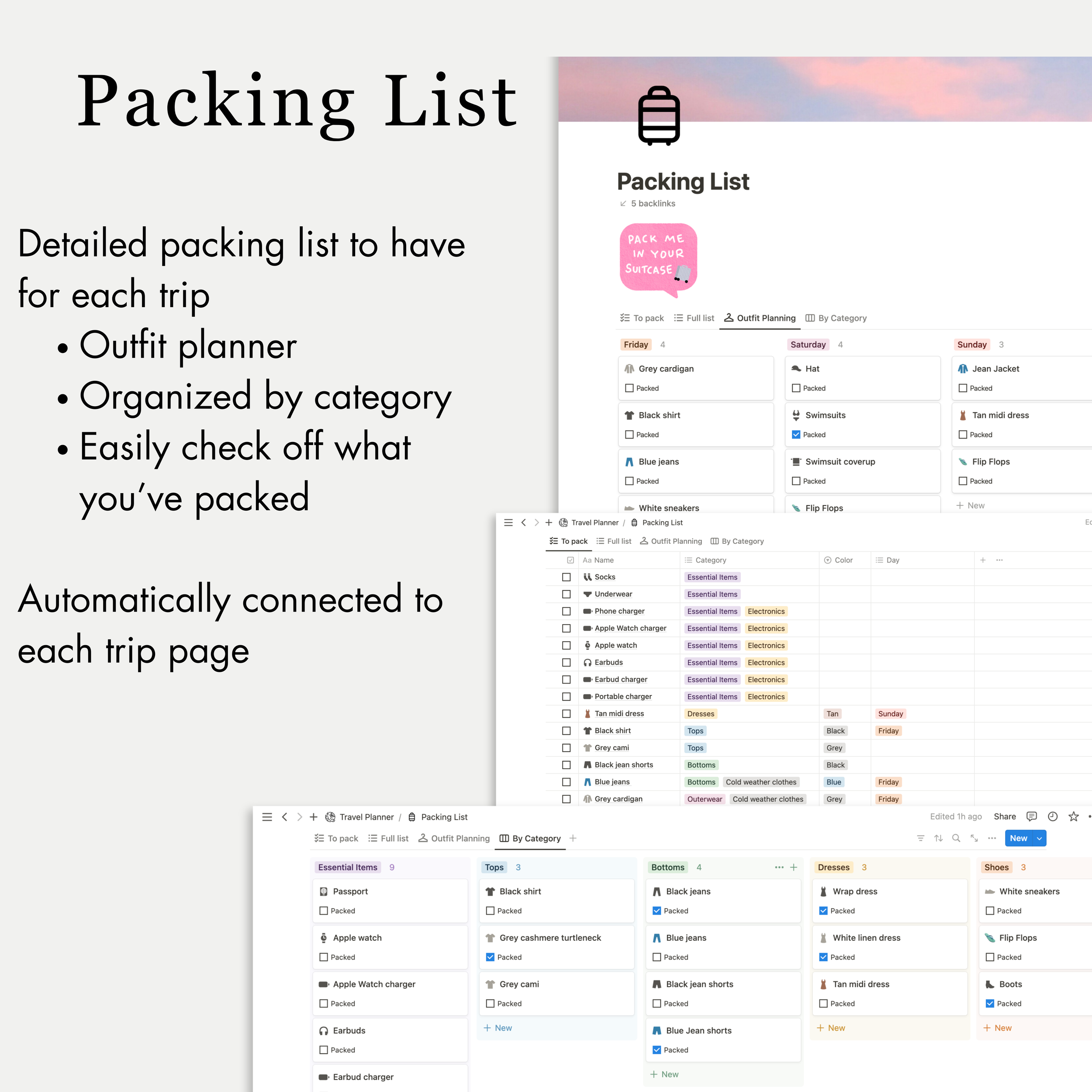 Packing List & Outfit Planner — Sincerely, Adri