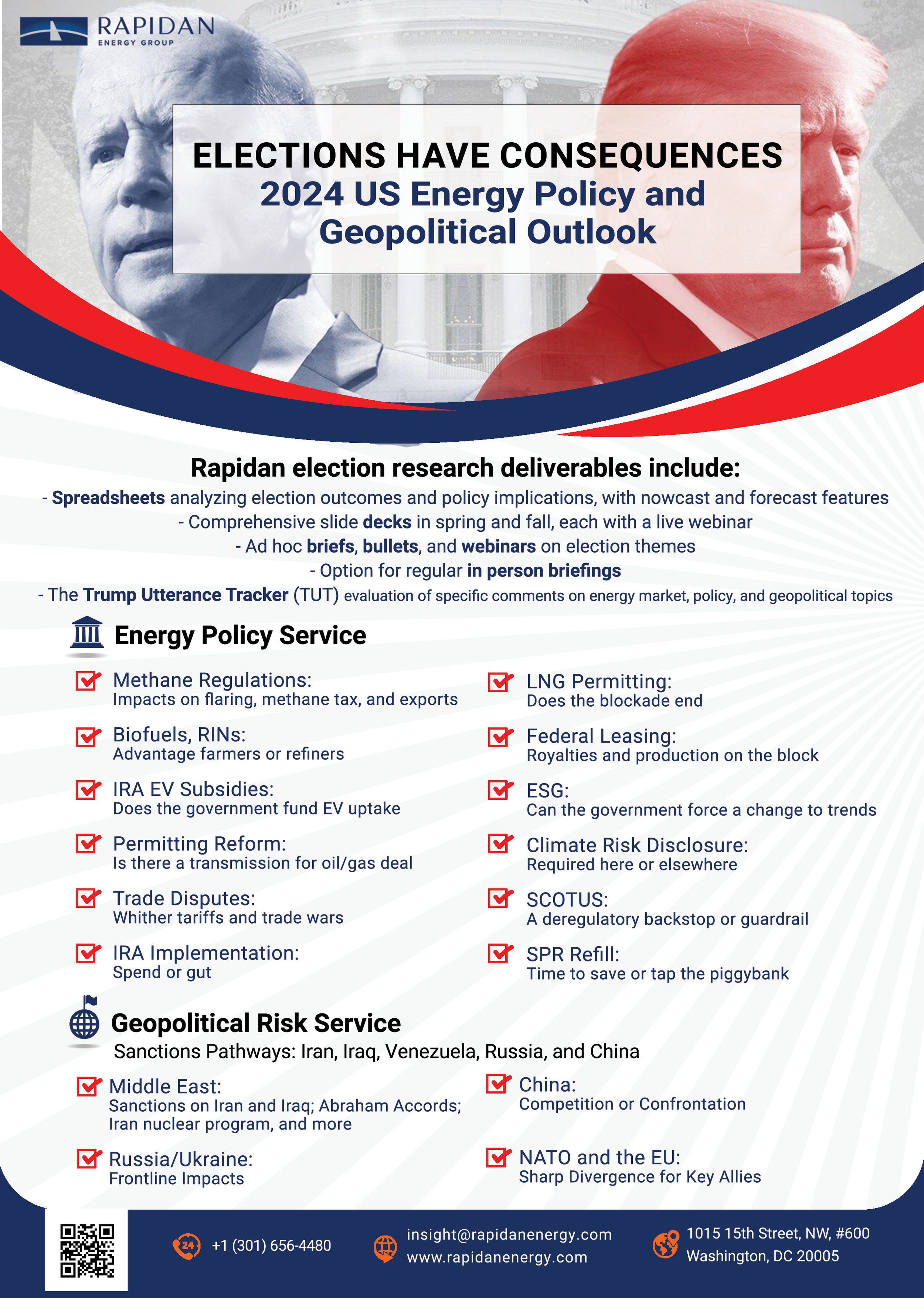 Solutions Overview — Rapidan Energy Group
