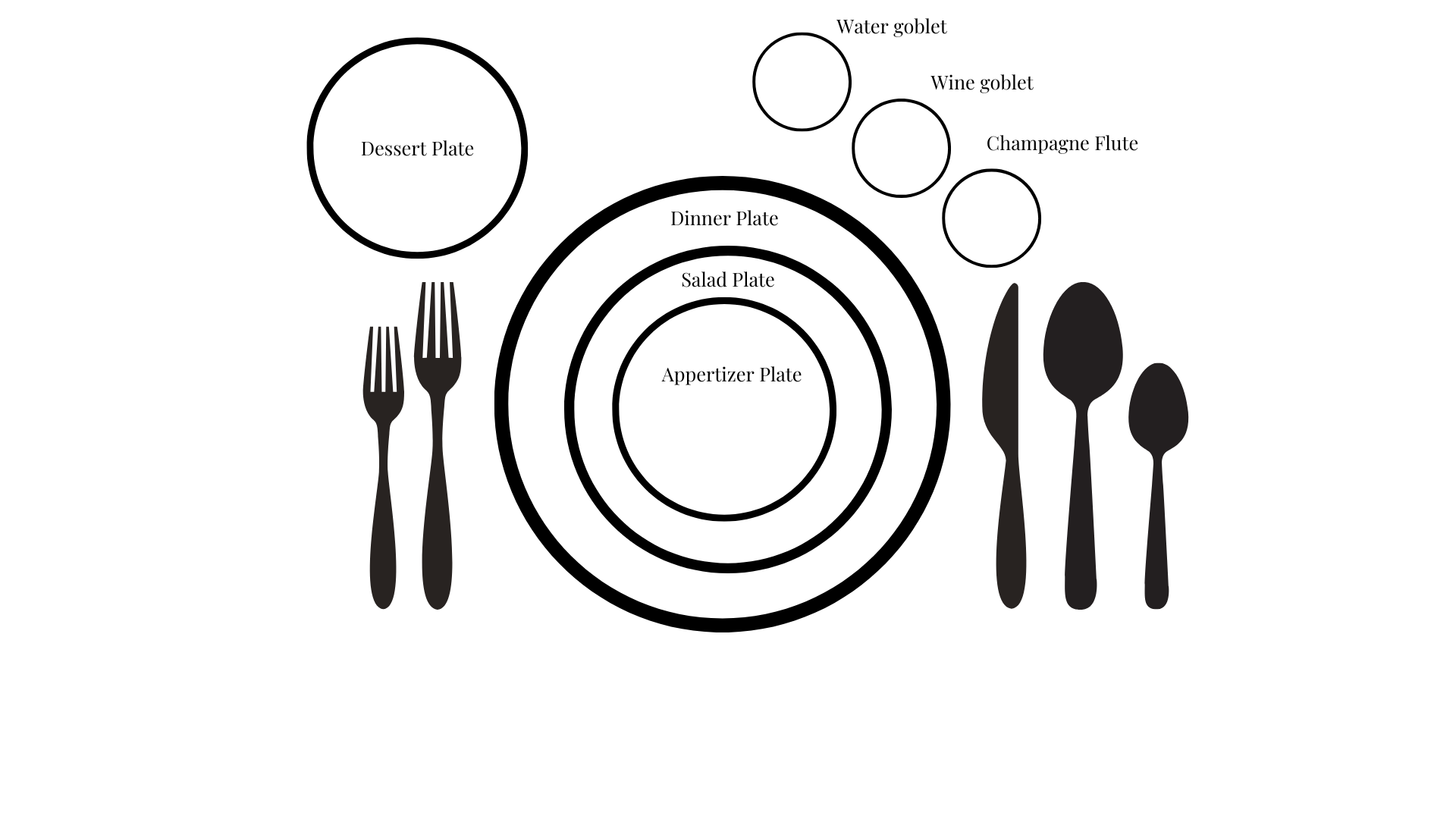 Rental Packages — Gooseberry Tabletop Wedding & Event Tabletop Rentals ...