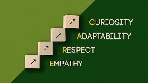 Growth Minded Leadership