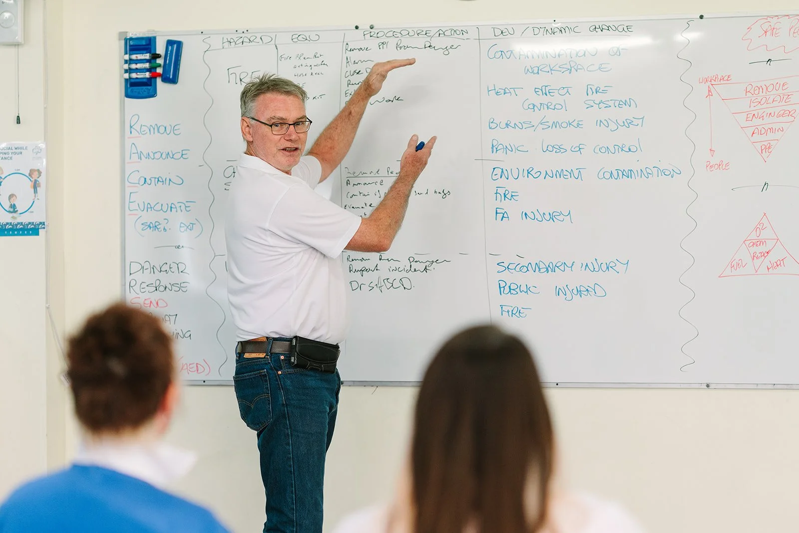 Warden, Chief Warden and Fire Extinguisher Course in Central Australia ...