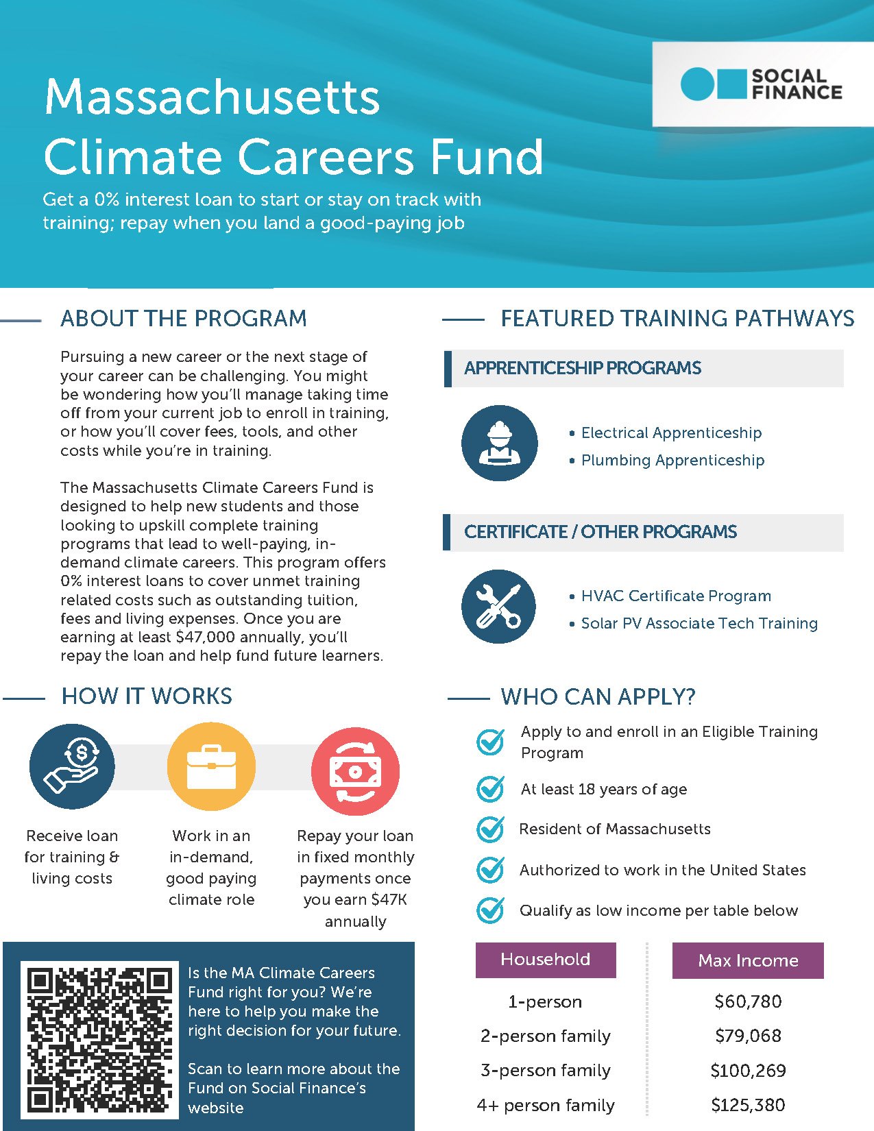 Adult & Continuing Education — Upper Cape Tech