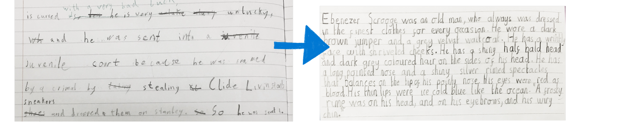 Results — Kinetic Letters Hand writing programme
