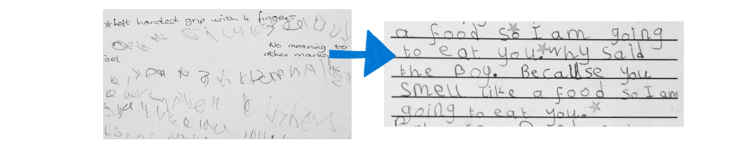 Results — Kinetic Letters Hand writing programme