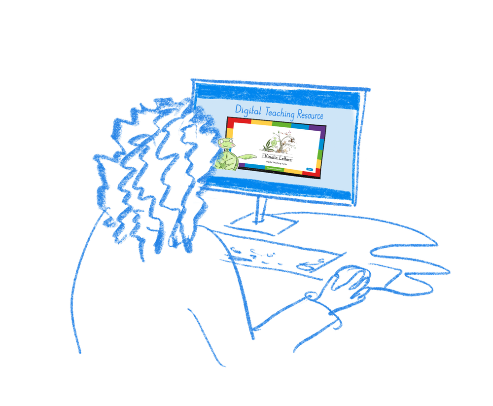 Resources — Kinetic Letters Hand writing programme