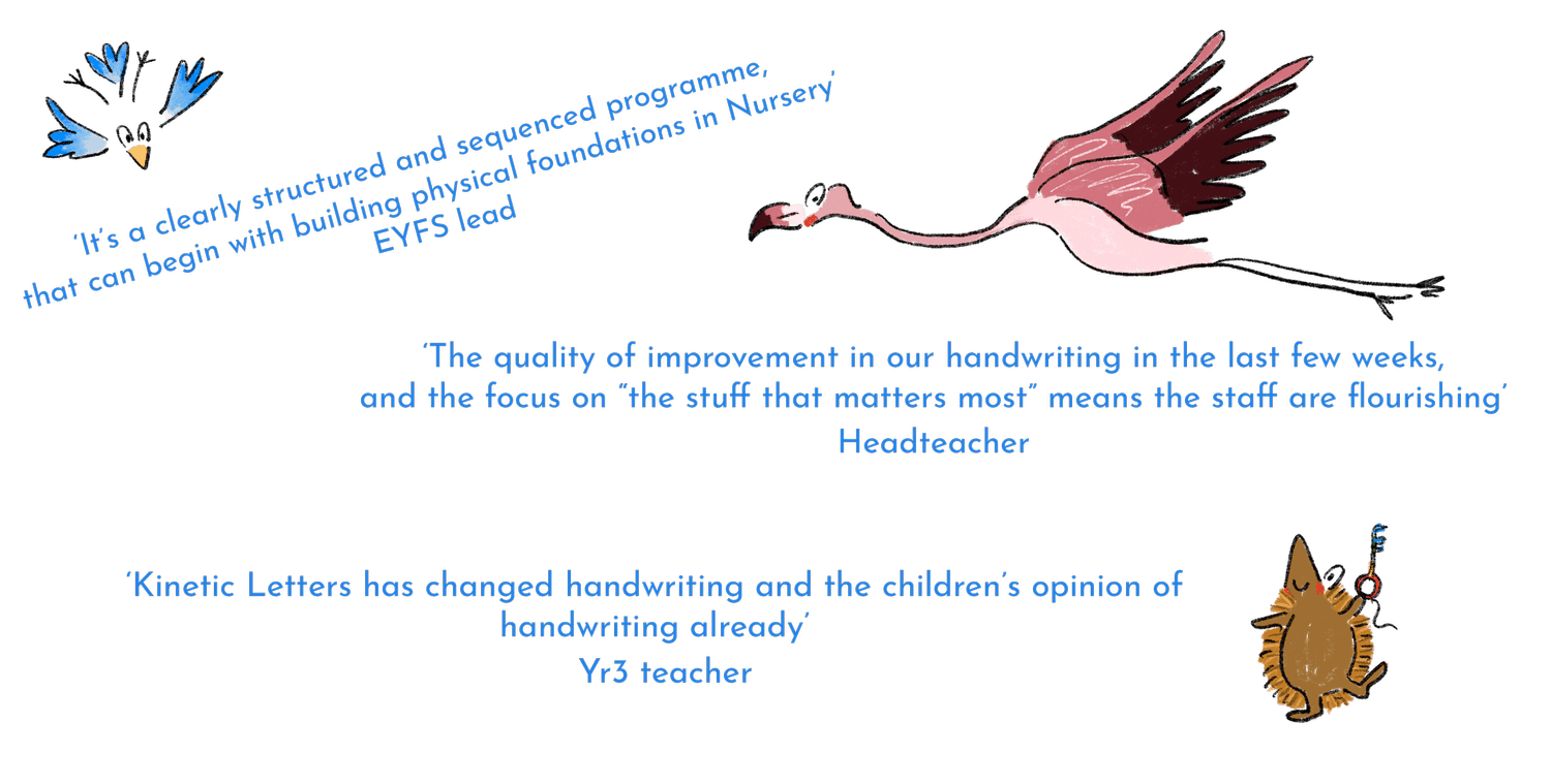 Programme — Kinetic Letters Hand writing programme