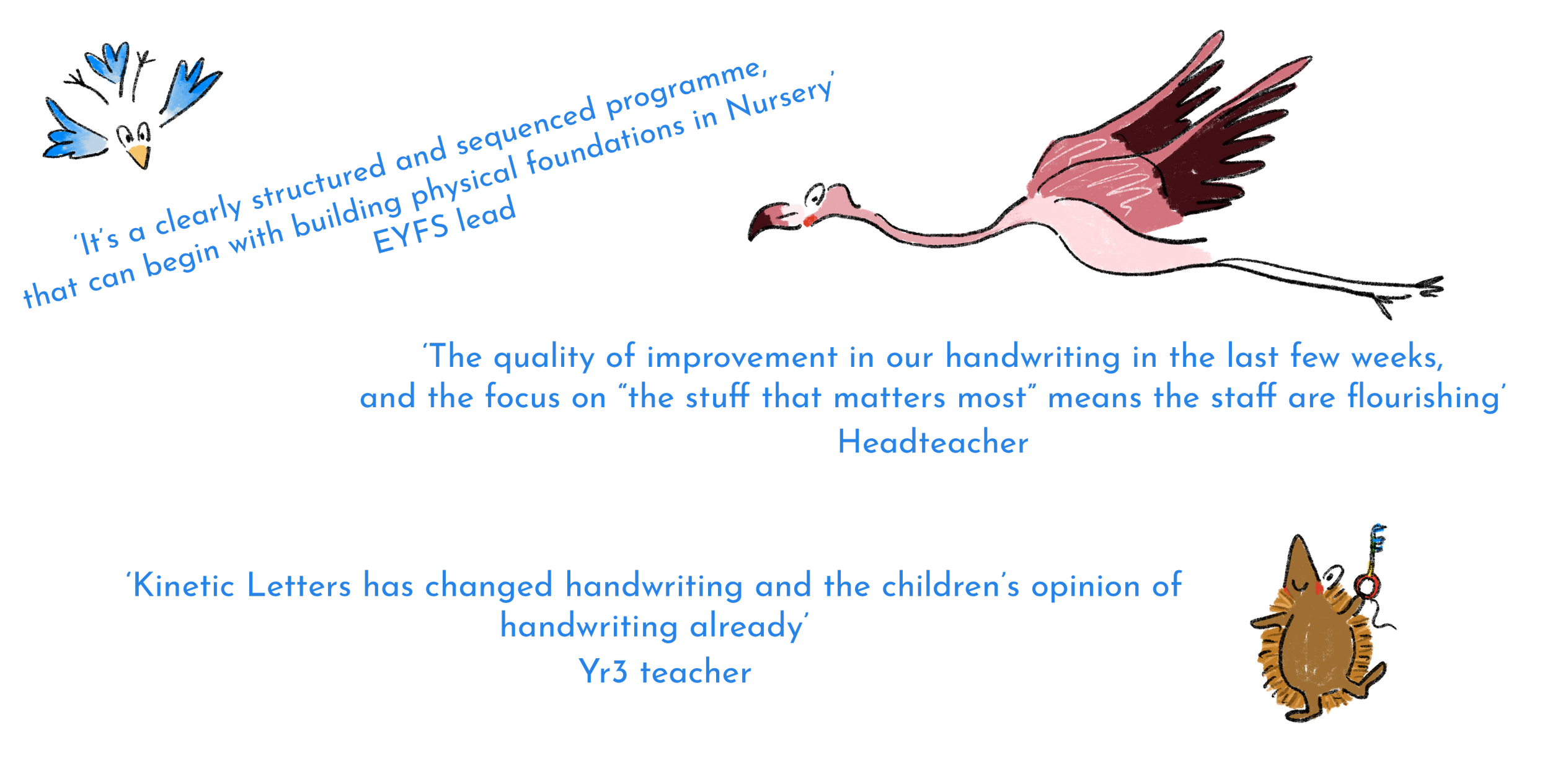 Programme — Kinetic Letters Hand writing programme