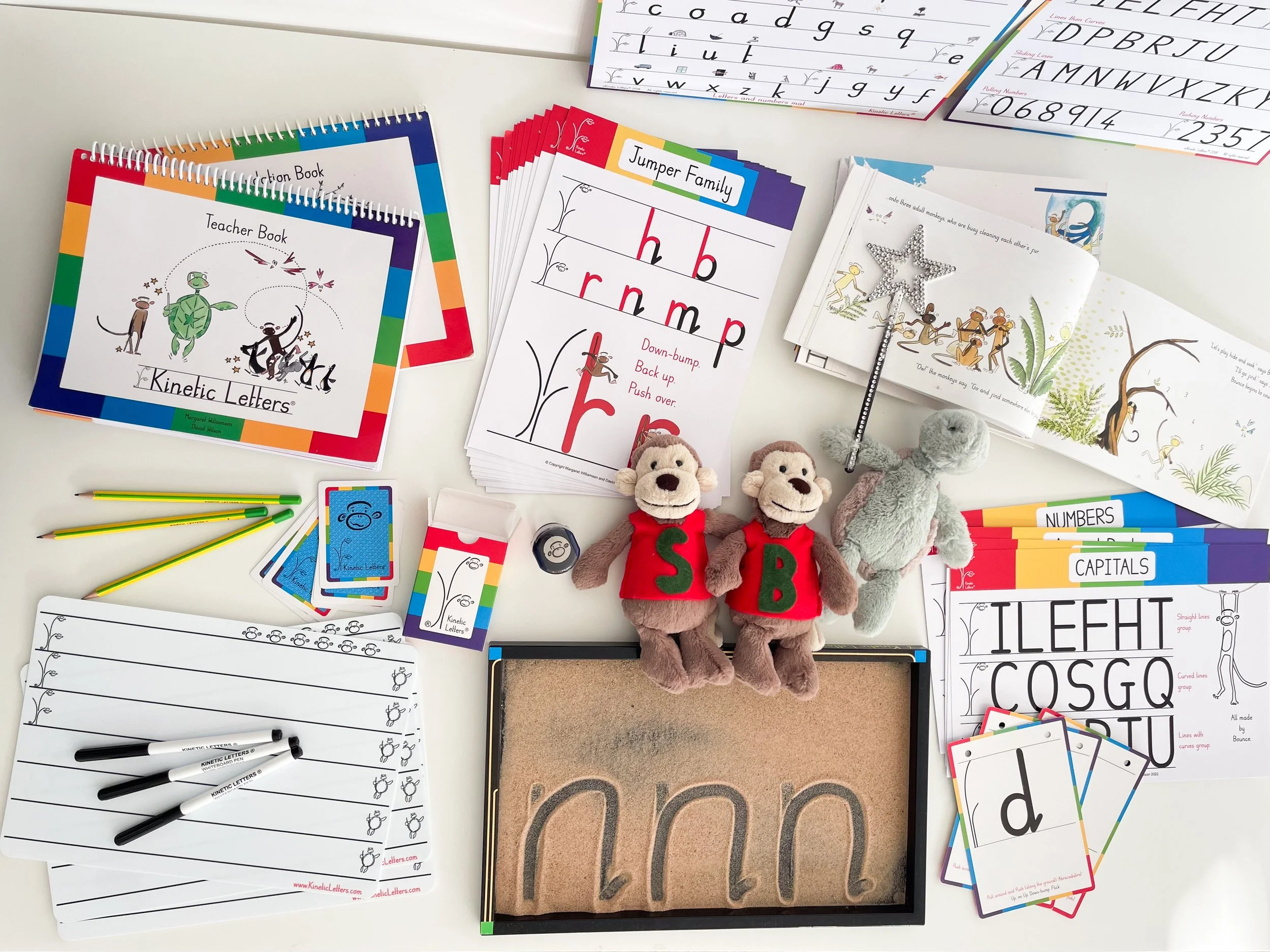 Resources — Kinetic Letters Hand writing programme
