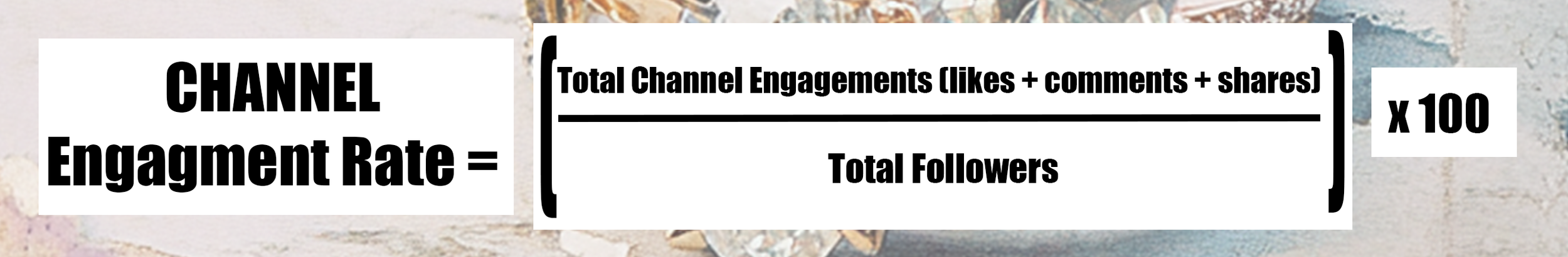 Social Media Engagement Rates in 2025 — Unscrippted Creative