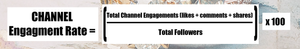 Social Media Engagement Rates in 2025 — Unscrippted Creative