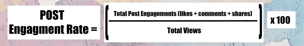 Social Media Engagement Rates in 2025 — Unscrippted Creative