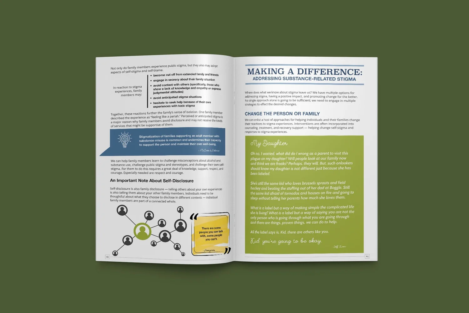 Workbooks — I'm Still A Person