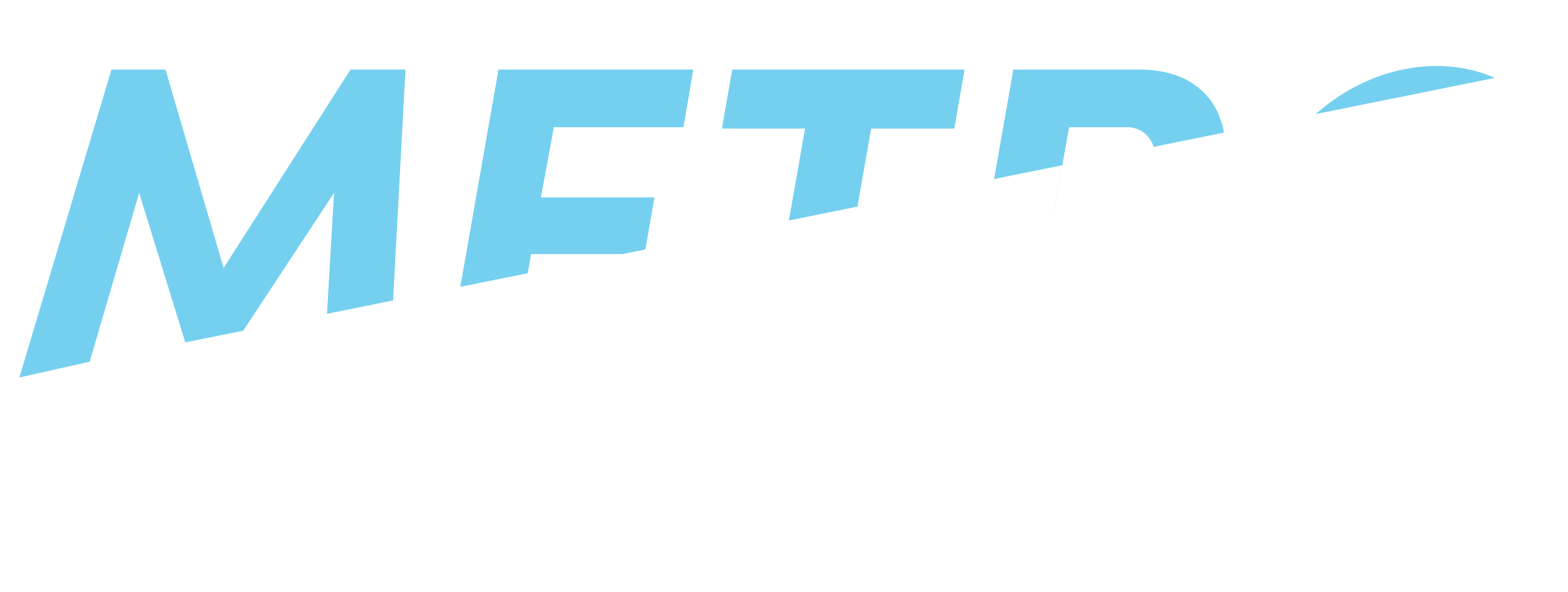 Metro Auto Direct - Quality Used, Pre-Owned Cars in Denton