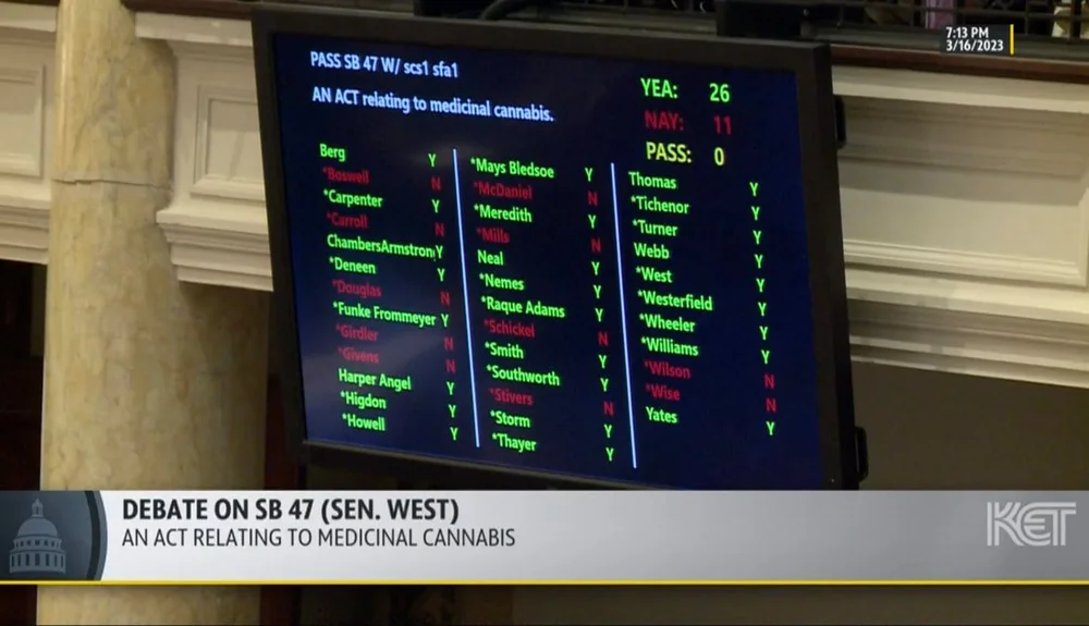 Kentucky: Legislature Approves Medical Cannabis Bill — Kentucky NORML