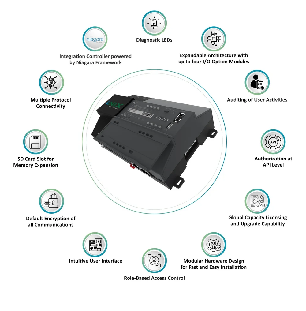 UNIX 9000 — TECUM SOLUTIONS