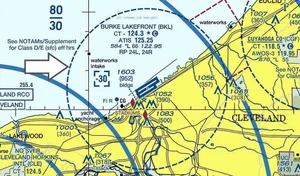 Sectional Chart Airspace Classification Overview — Aerial Guide