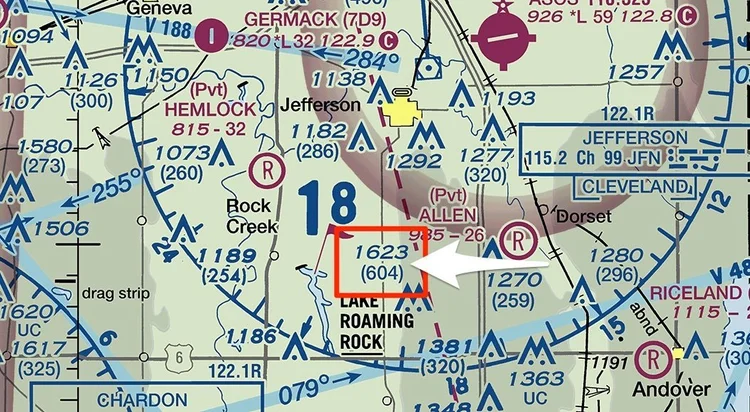 How to Calculate the Maximum Elevation Figure (MEF) on a Sectional ...