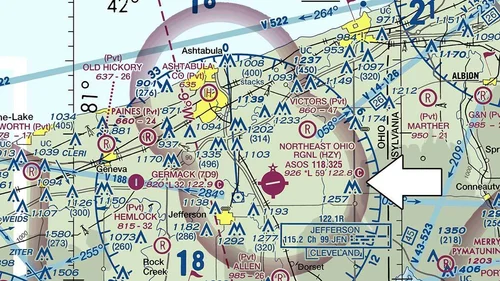 Sectional Chart Airspace Classification Overview — Aerial Guide