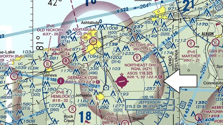 Sectional Chart Airspace Classification Overview — Aerial Guide