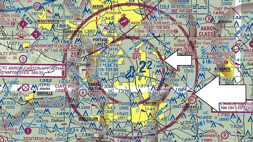 Sectional Chart Airspace Classification Overview — Aerial Guide
