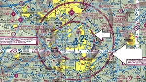 Sectional Chart Airspace Classification Overview — Aerial Guide