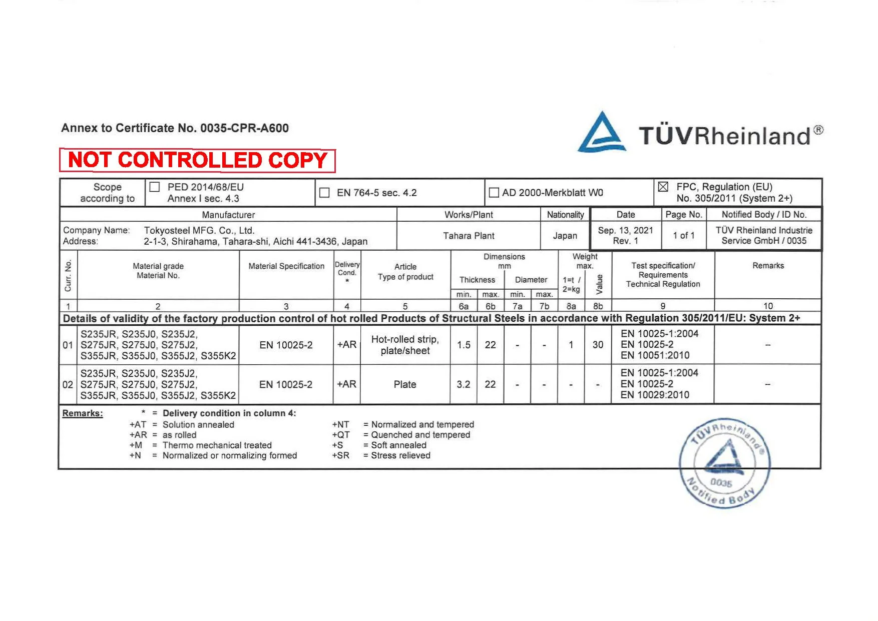 Certification | Ensure Quality Now – Get Certified — Tokyo Steel enso