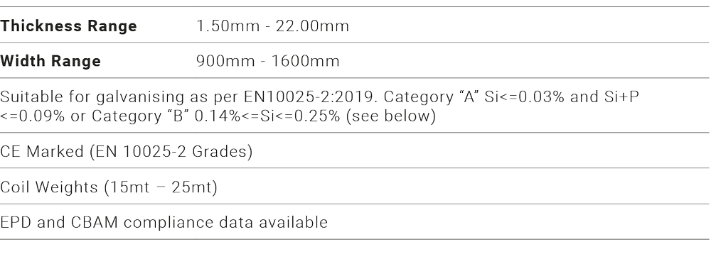 Grades & Sizes | Discover Steel Specifications Today — Tokyo Steel enso