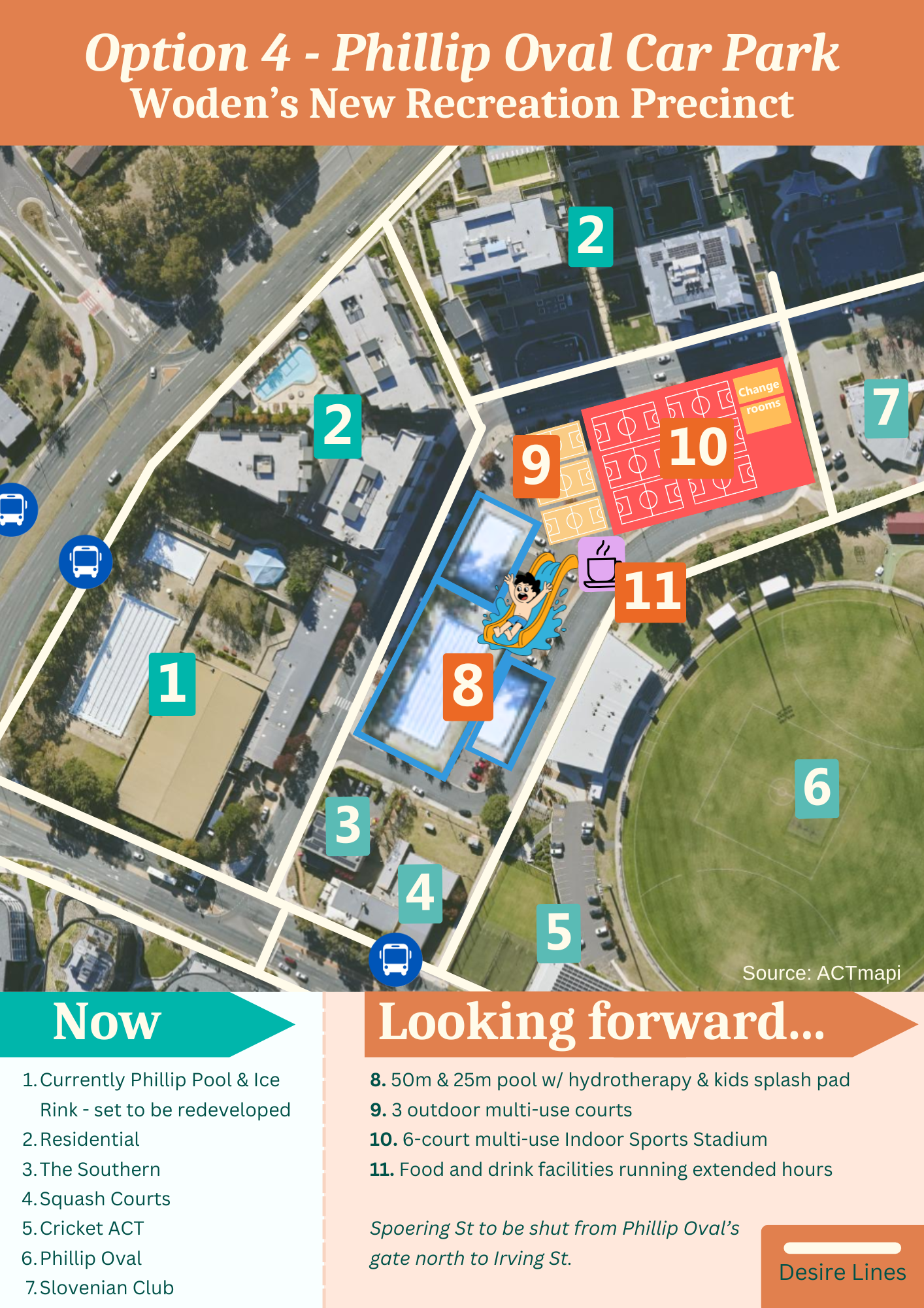 Woden Precincts Survey — Fiona Carrick Independent