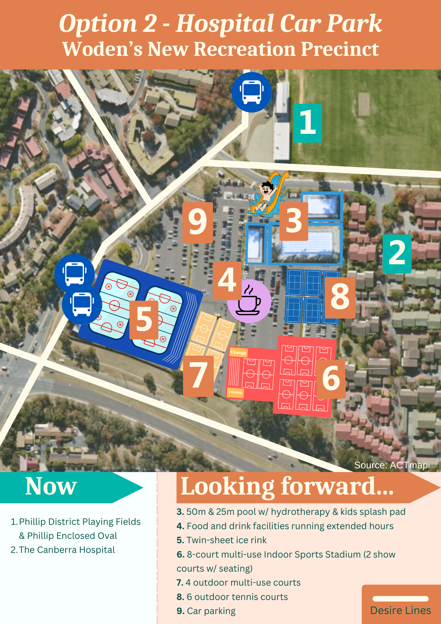 Woden Precincts Survey — Fiona Carrick Independent