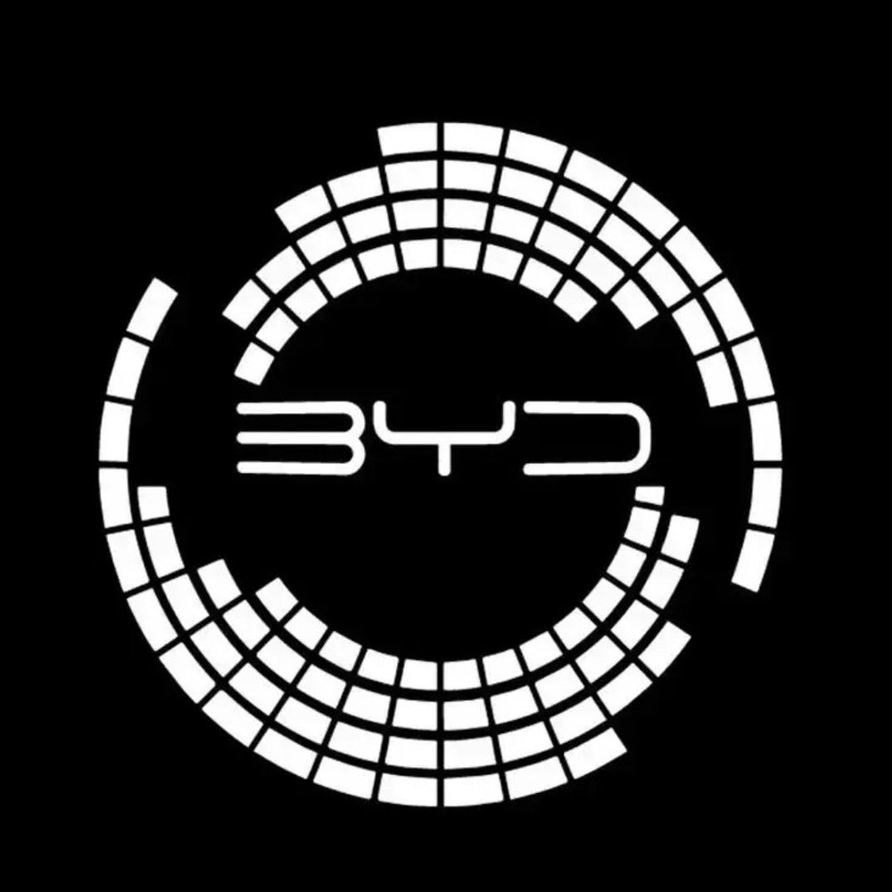 BYD Shark — BYD Mods