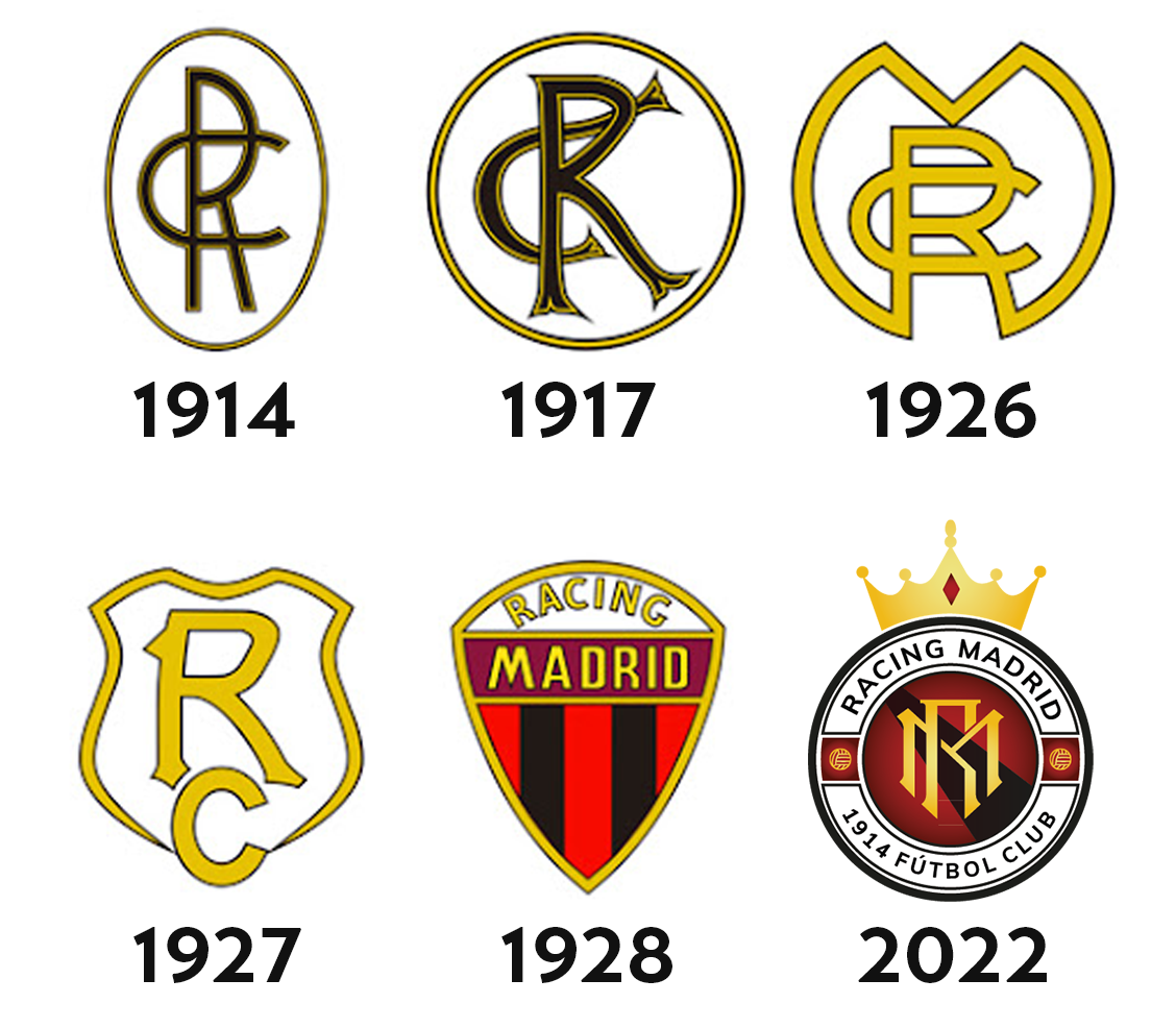 RACING MADRID FC