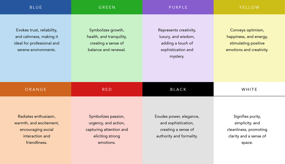 The Therapist’s Guide to Choosing a Color Palette for Your Practice ...