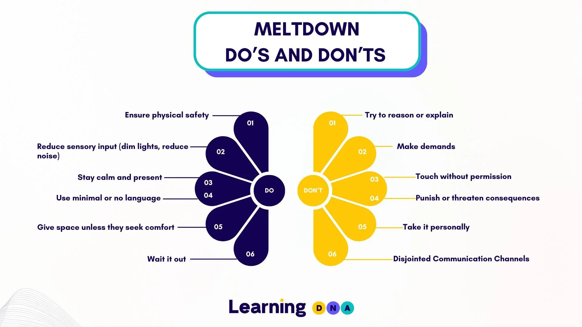 Decoding Sensory Overload to Better Understand Your Autistic Child's ...
