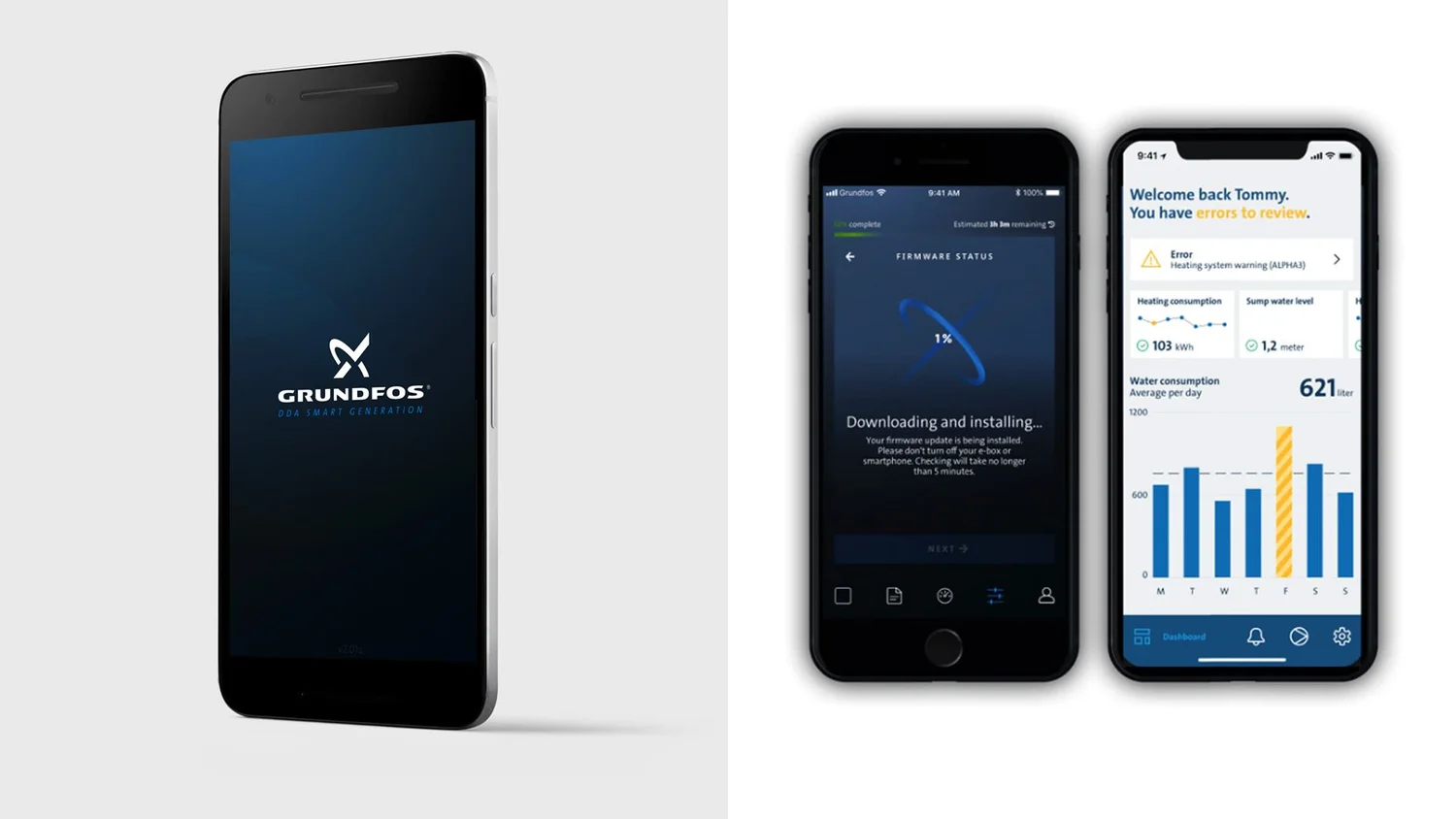 Creating Grundfos's Water Management System — Conjure