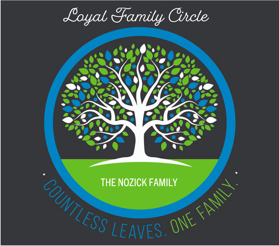 Family Cemeteries — Loyal Family Circle