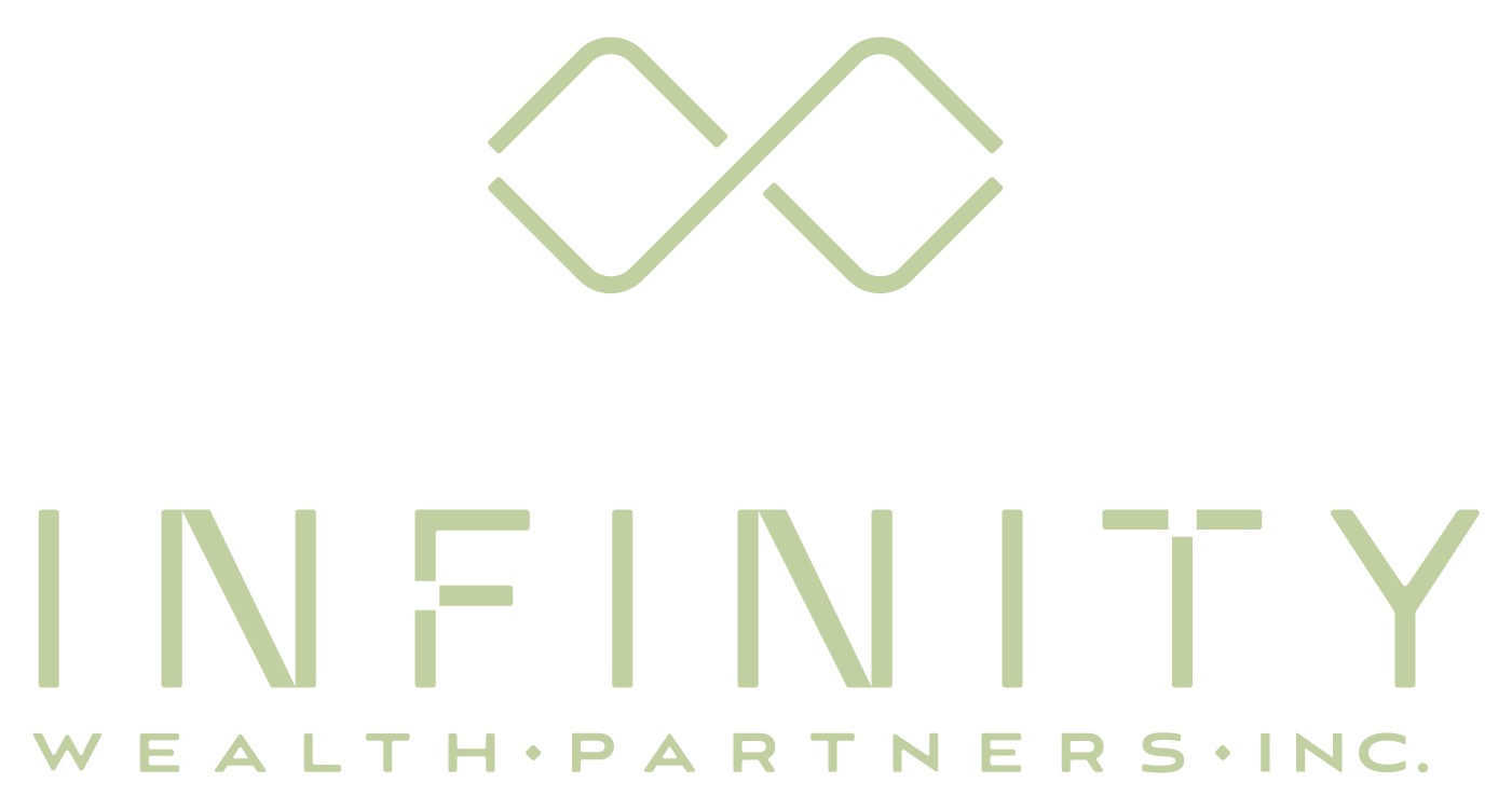 About — Infinity Wealth Partners