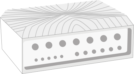 Smarter AI Camera Platform