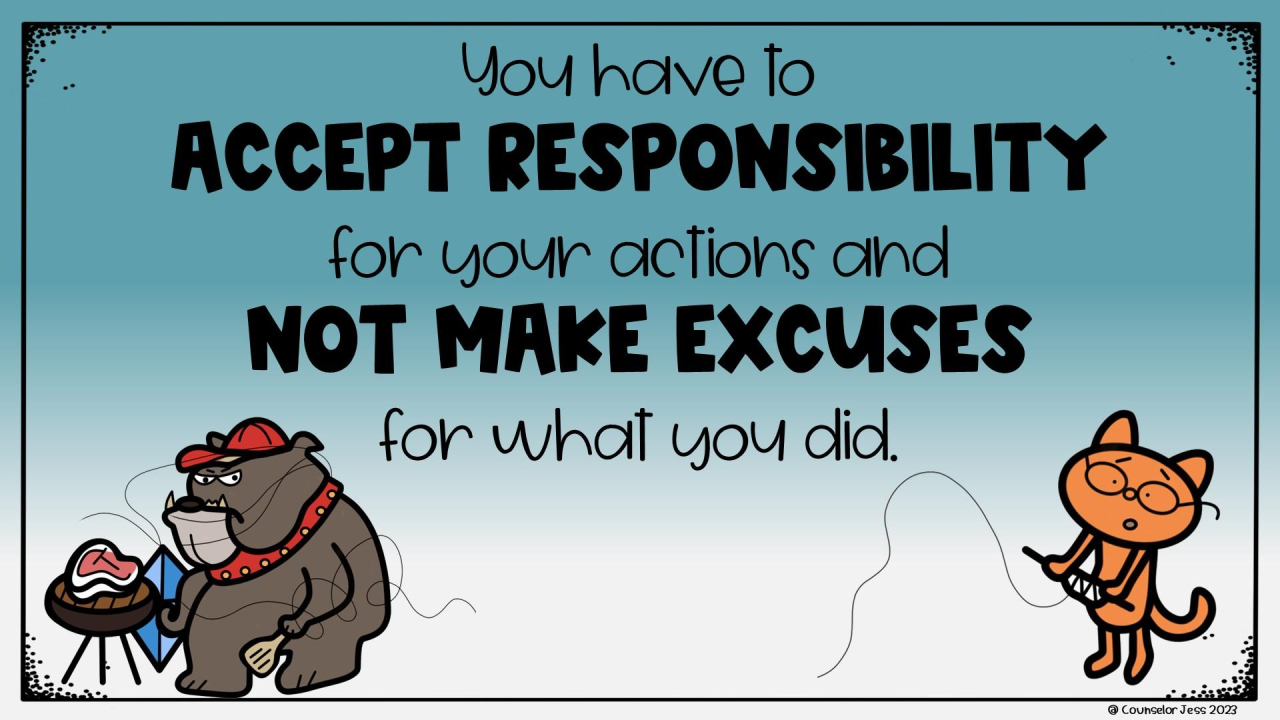 How to Apologize 101: A Lesson for Elementary Students — Counselor Jess