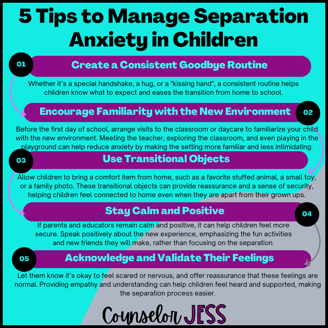 Helping Children Cope with Separation Anxiety: A Lesson Using "The ...