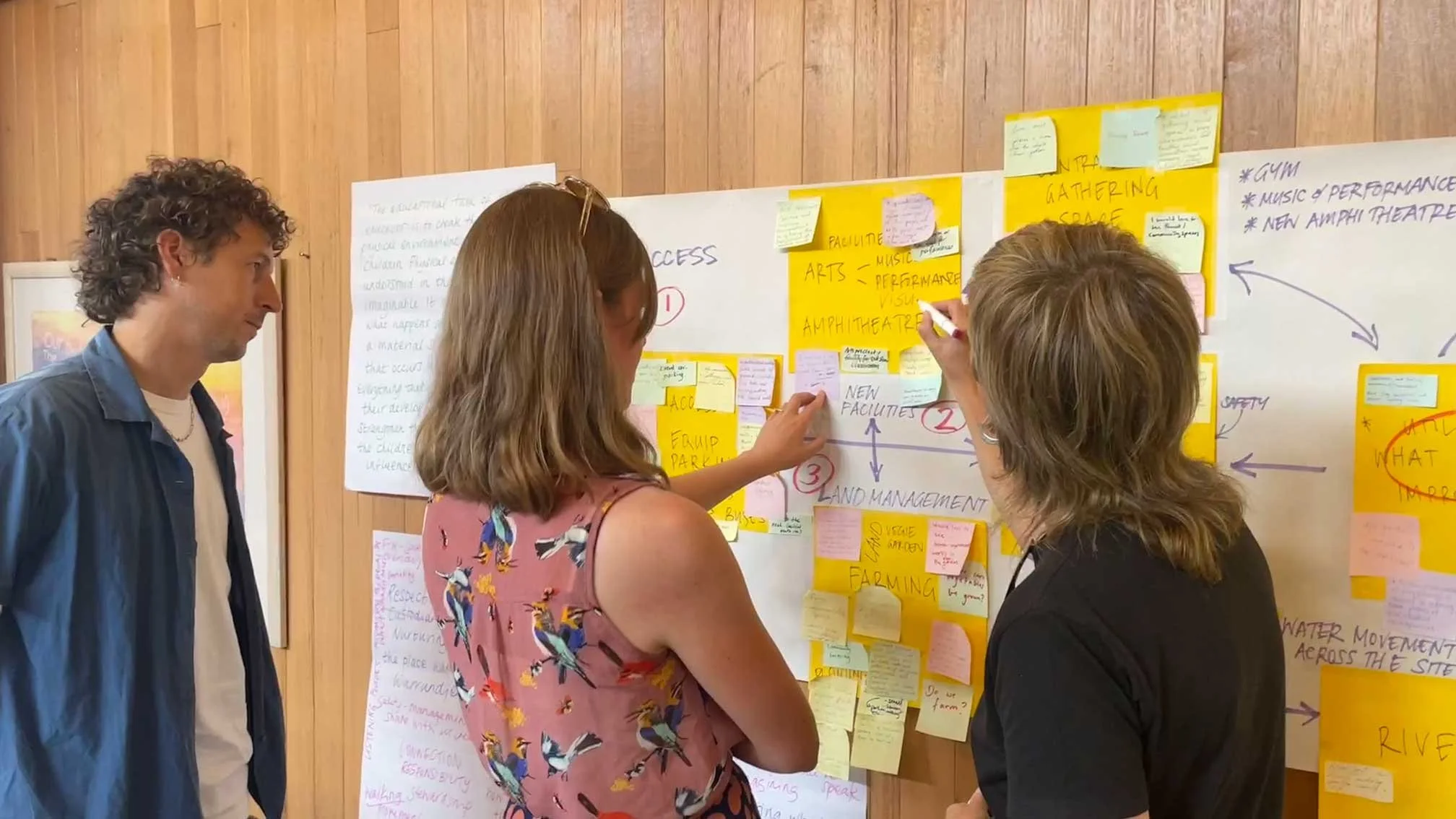 Approach — Grounded Studios