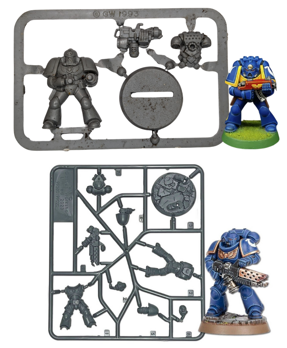 The Evolution of Warhammer Models – The Early Days (1980s–1990s)