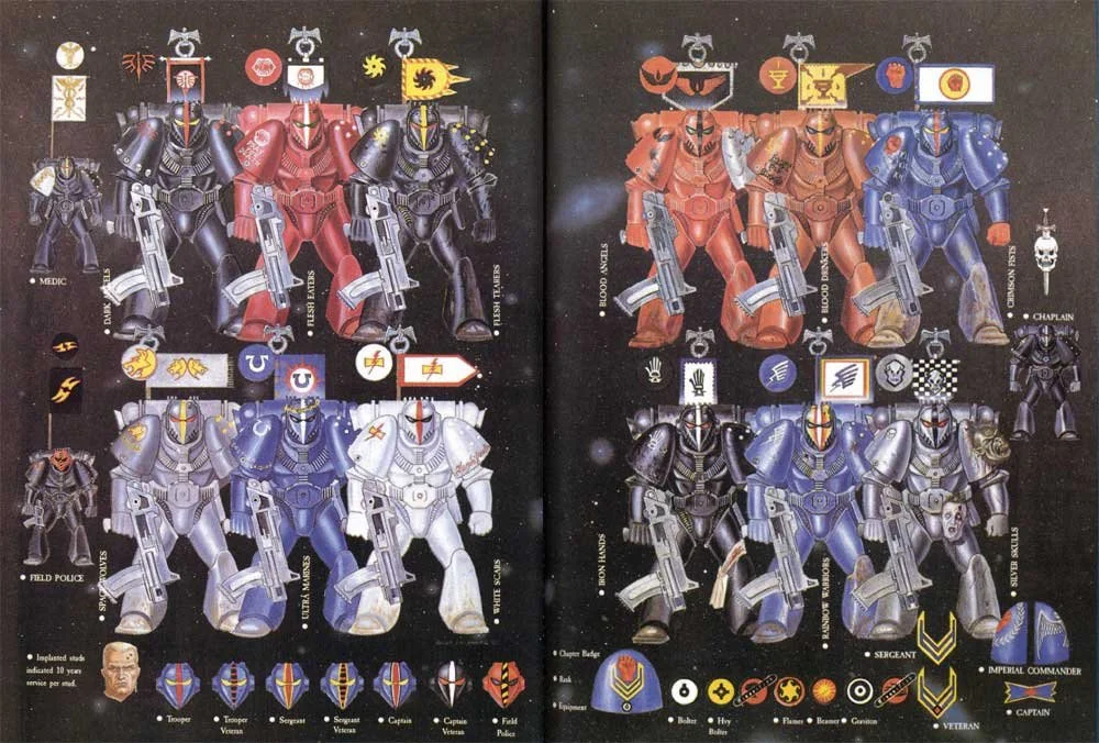 The Evolution of Warhammer Models – The Early Days (1980s–1990s)