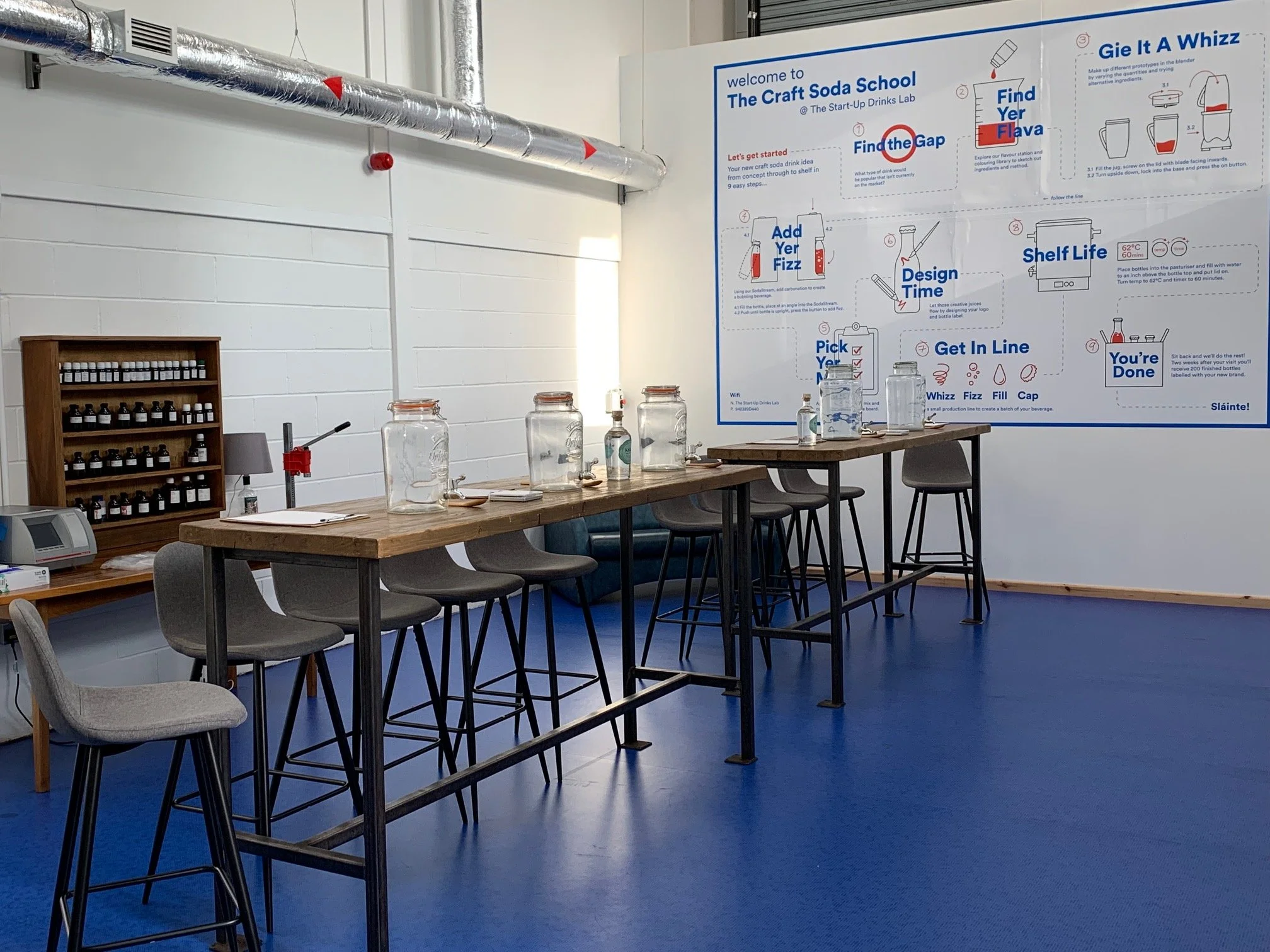 Beverage Development UK | The Start Up Drinks Lab