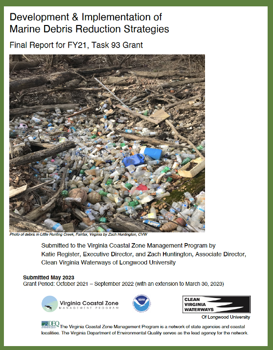 Research & Publications — Clean Virginia Waterways